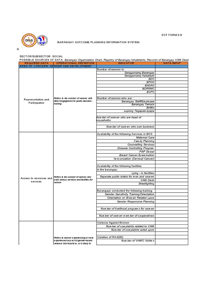 1.8 Annex 4 - BOPIS DCF FORM 2-D | PDF | Violence | Violence Against Women