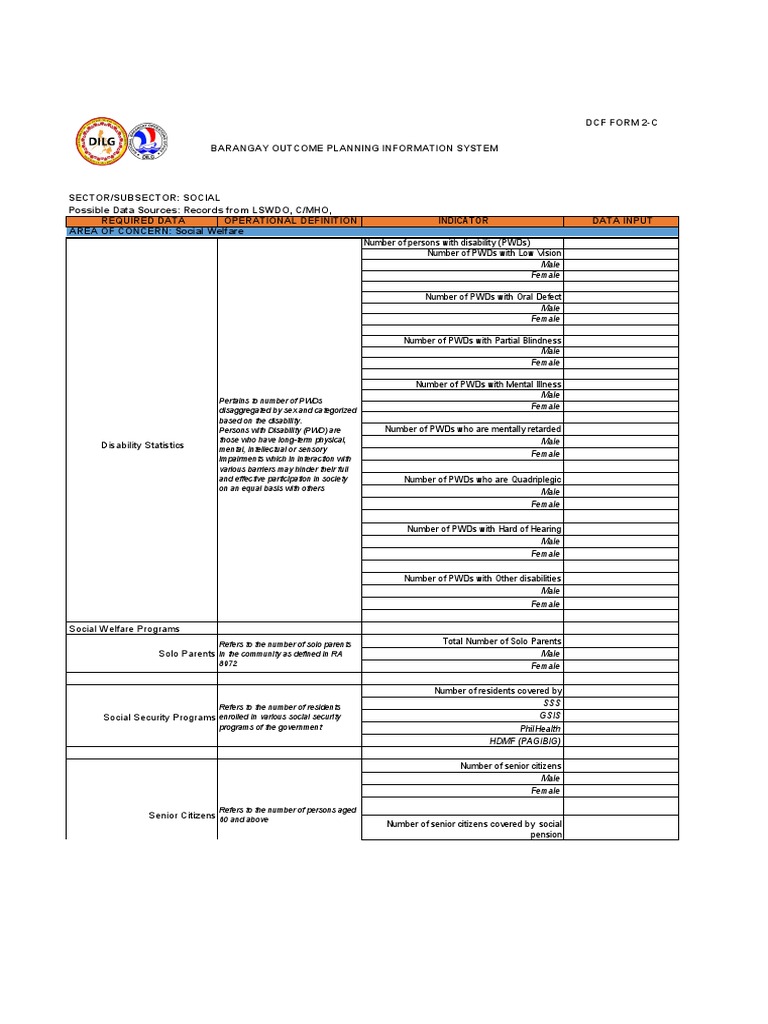 1.8 Annex 4 - BOPIS DCF FORM 2-C | PDF | Disability | Welfare