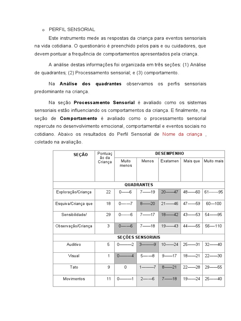 Modelo de relatório Perfil sensorial-1 | PDF