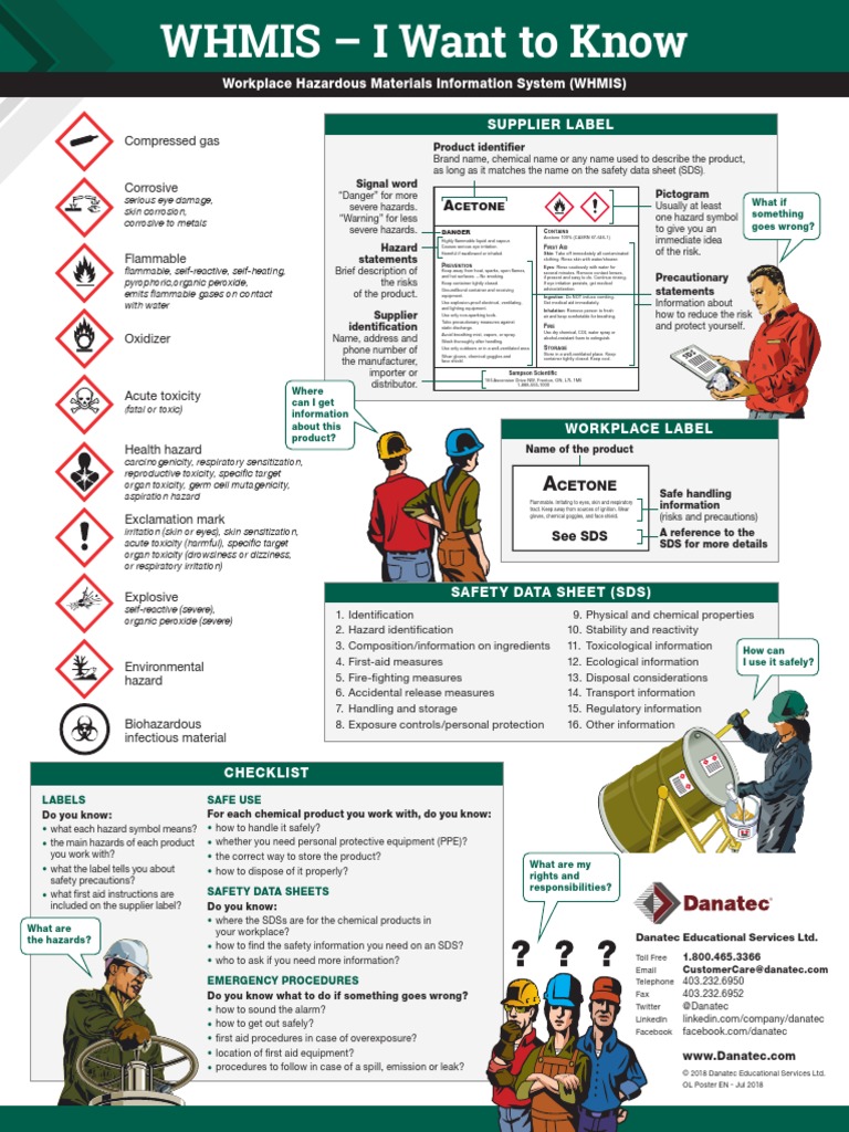 WHMIS Poster | PDF | Hazards | Toxicity