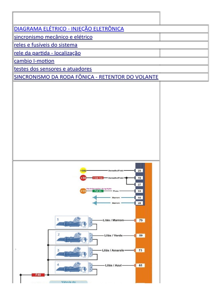 Gol g5 1.6 Sistema Bosch Me7.5.30 2 Sondas e Cambio I-Motion | PDF