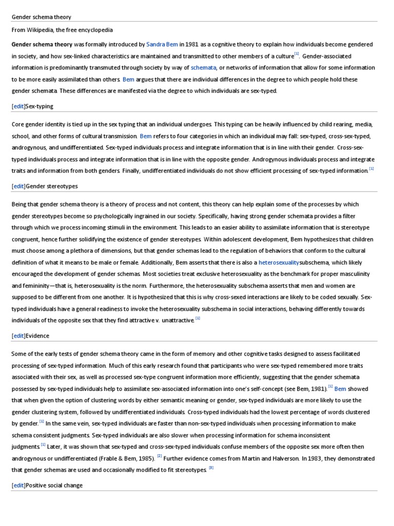 Gender Schema Theory | Psychological Concepts | Psychology & Cognitive ...
