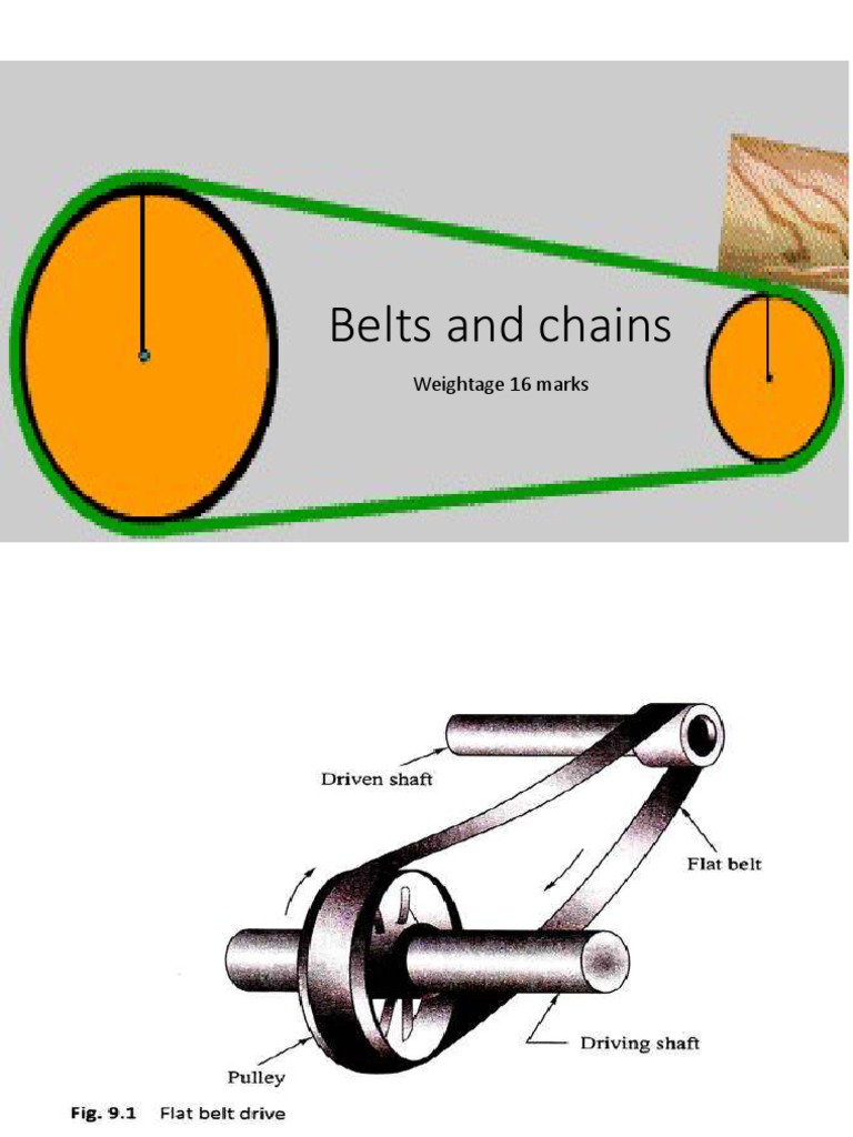 4th Chapter Belts and Chains | PDF