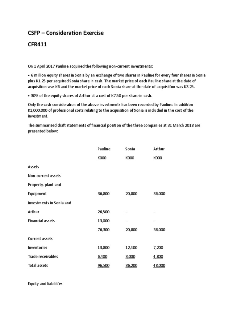 CSFP - Consideration | PDF | Equity (Finance) | Balance Sheet