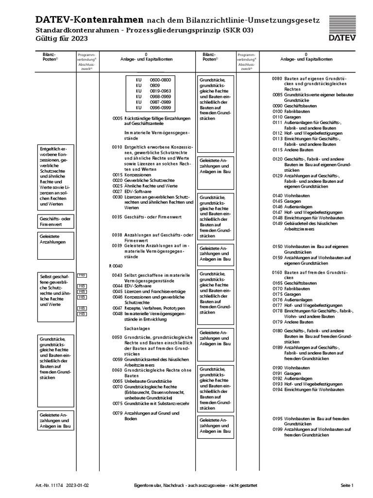 DATEV-Kontenrahmen SKR 03 | PDF