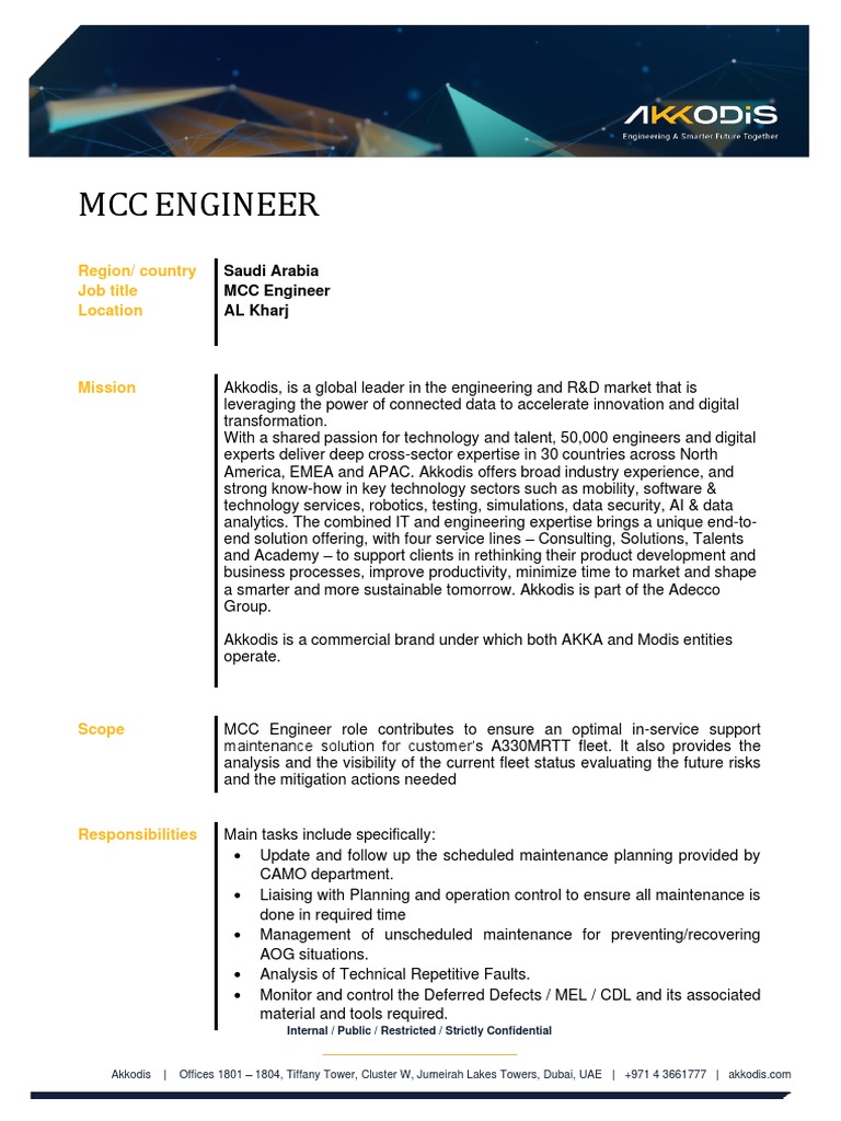 Akkodis ME - JD - MCC Engineer - Al Kharj-1 | PDF | Business