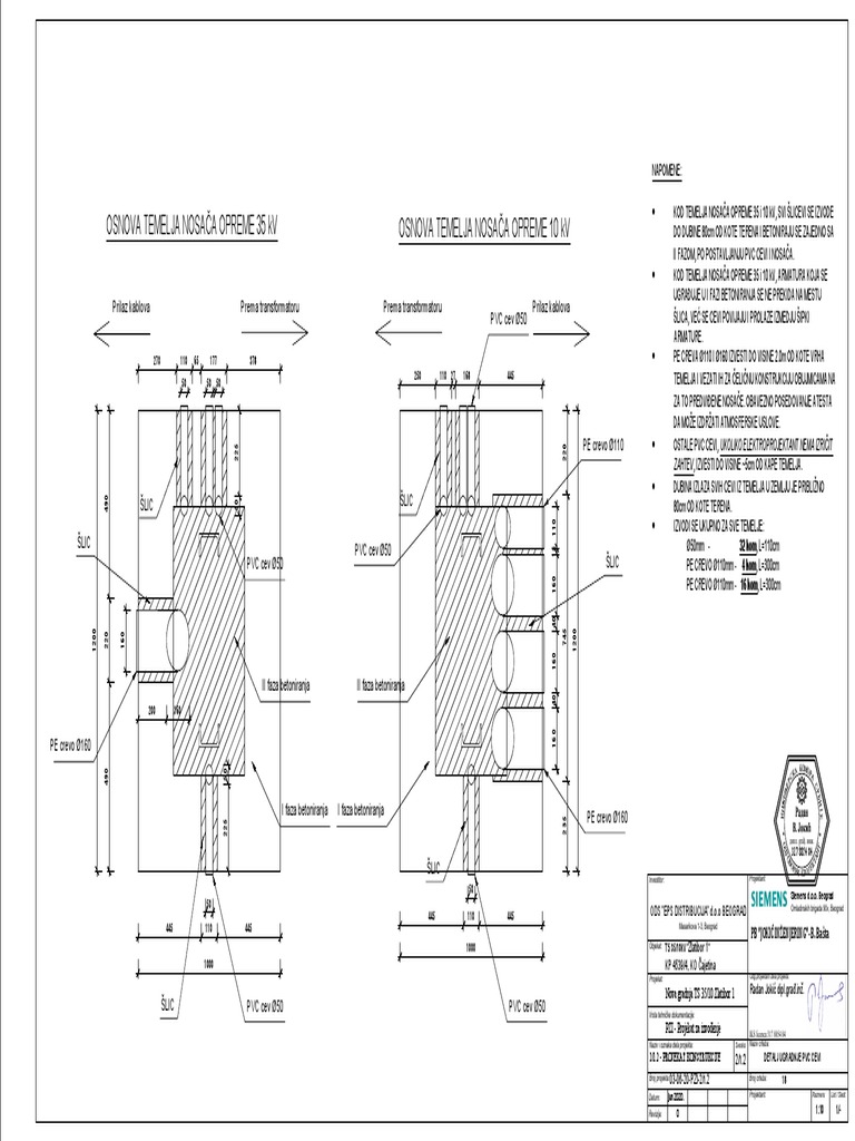 Cevi Kroz Temelje Nosača | PDF