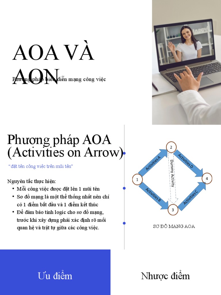 Aoa Và Aon | PDF