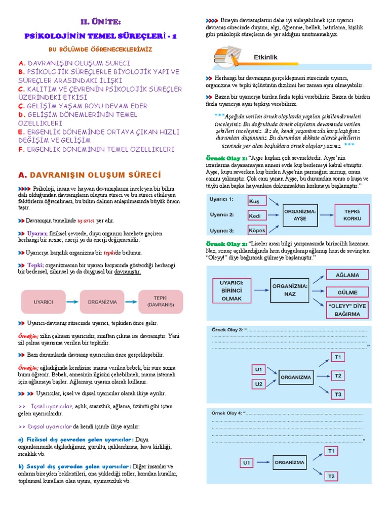 11.sinif Psikoloji Dersi 2. Unite Ders Notlari | PDF