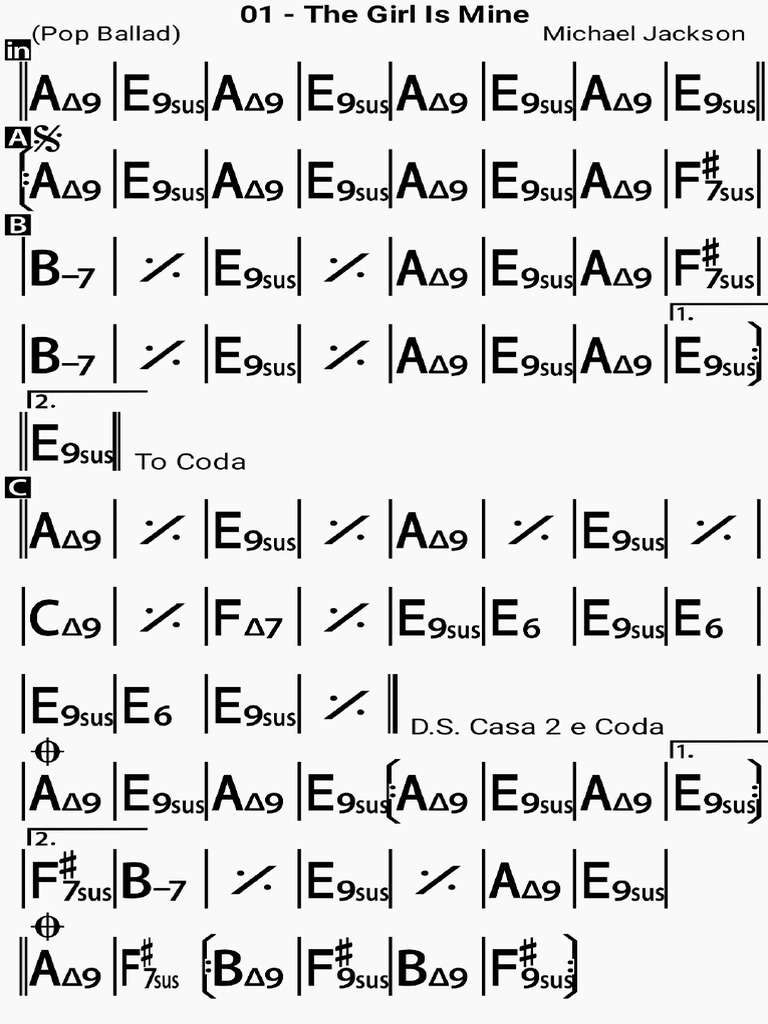 The Girl Is Mine Chords | PDF