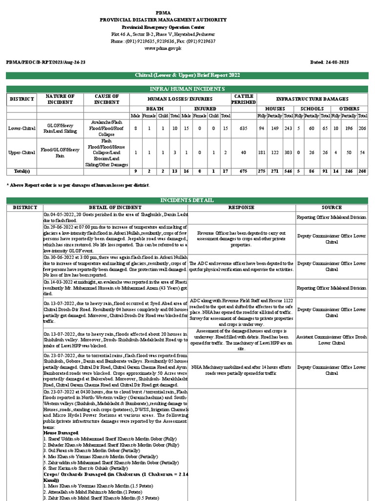 Chitral Disaster Report 2022 Summary | PDF | River | Flood