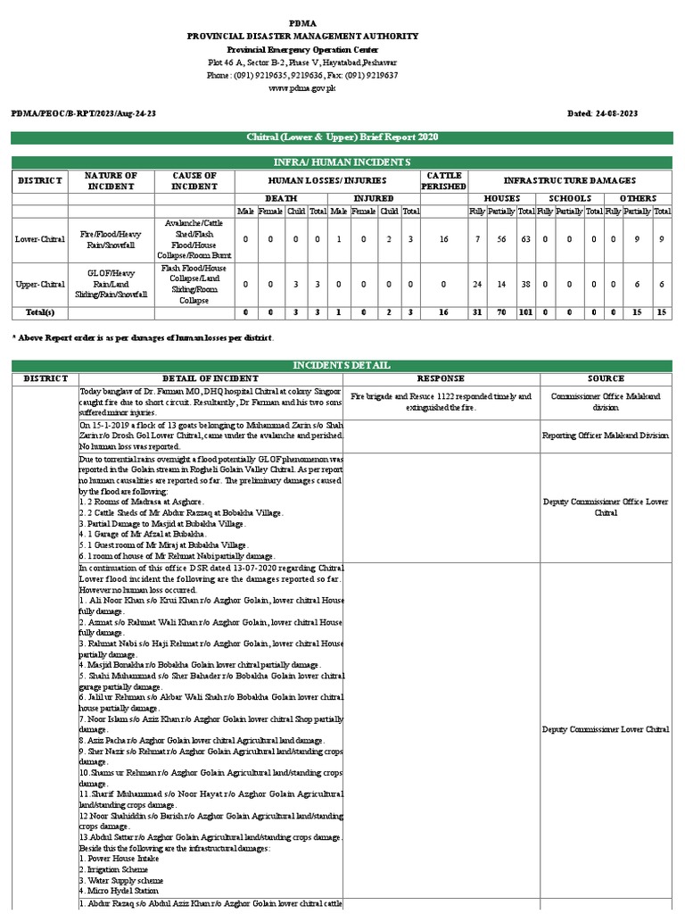 Chitral Brief Report 2020 | PDF | Earth Sciences