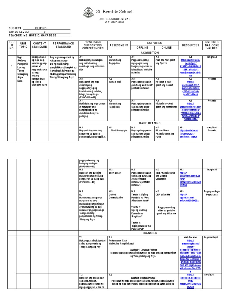 UNIT-CURRICULUM-MAP | PDF