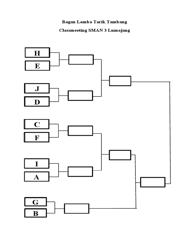 Bagan Lomba Tarik Tambang | PDF