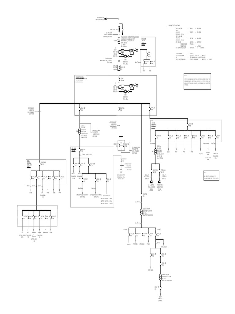 Substation Single Line Diagram | PDF | Electricity | Electrical Engineering