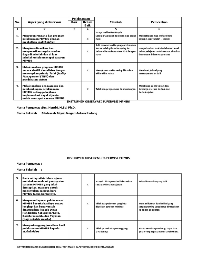 Contoh Instrumen Supervisi MPMBS Kel 3 | PDF