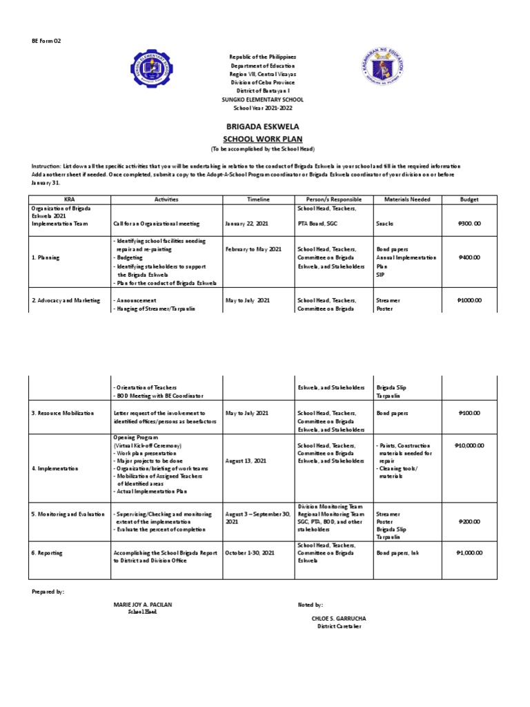BE Form 2 School Work Plan 1 | PDF
