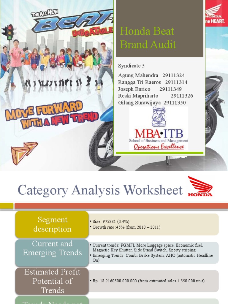 Dokumen - Tips Honda Beat Brand Audit | Download Free PDF | Brand | Honda