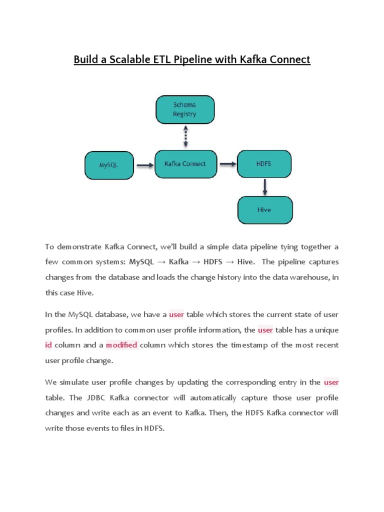 Build A Scalable ETL Pipeline With Kafka Connect | PDF Build A Scalable ETL Pipeline With Kafka Connect | PDF