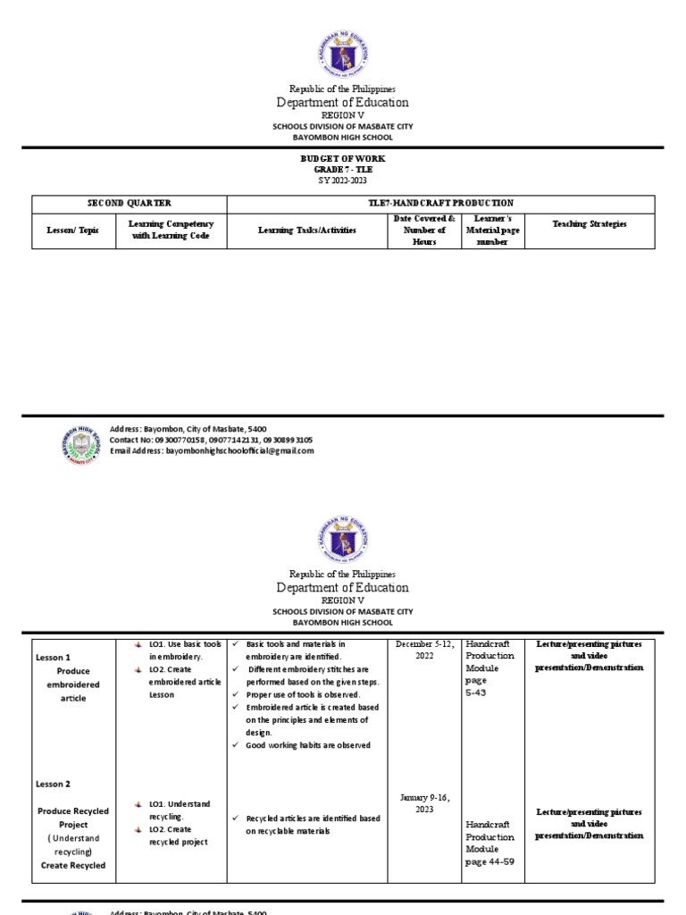 Budget of Work Tle-7 | PDF | Embroidery | Human Communication