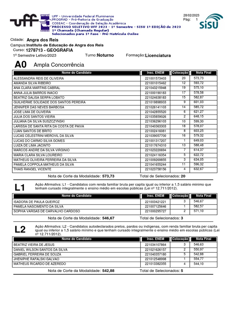 UFF SISU2023 1edicao Chamada1 | PDF | Ação afirmativa | Diploma de bacharel
