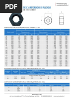 Norma Astm A563 (Tuercas) Resumen | PDF | Acero | Naturaleza