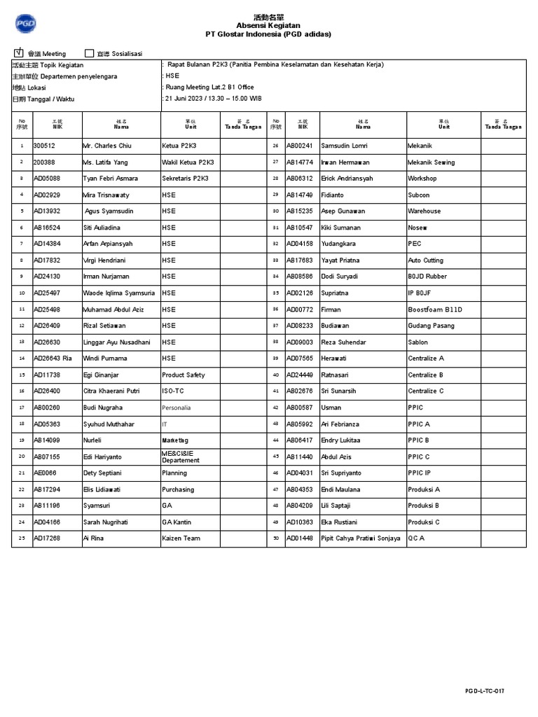 Absensi Kegiatan Meeting P2K3 Juni 2023 | PDF