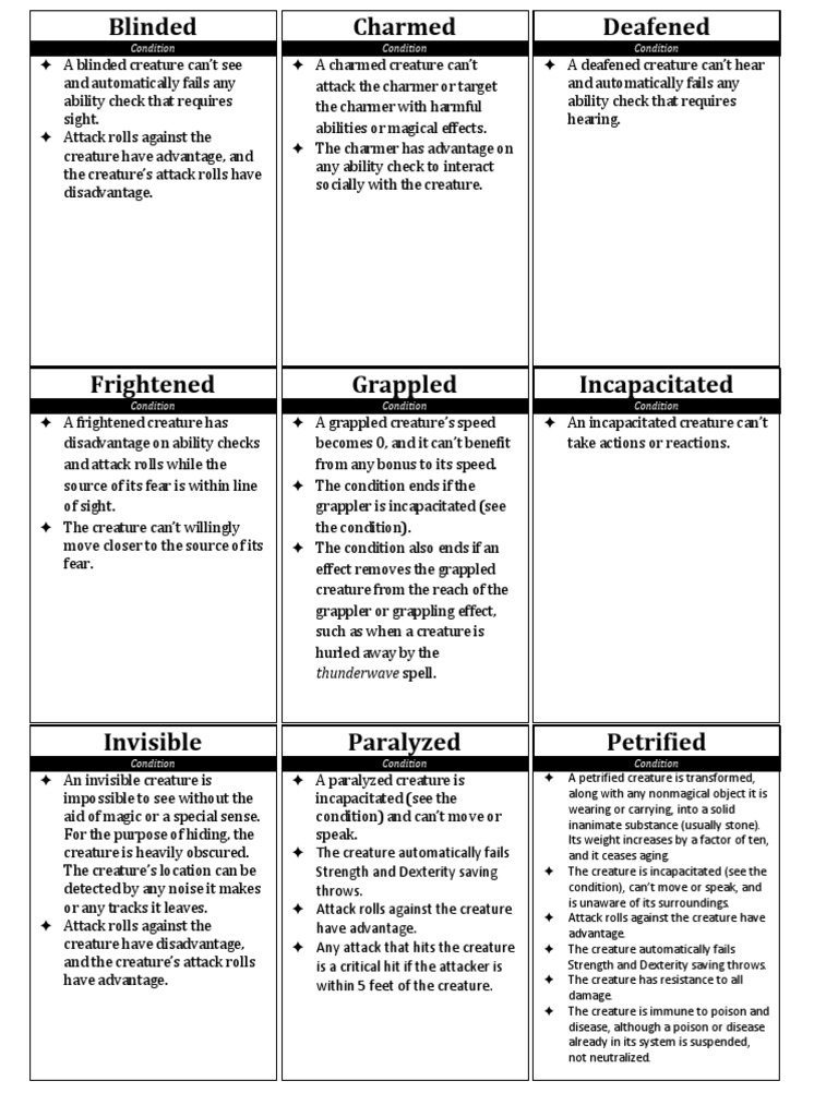 DND 5E - Condition Cards | PDF