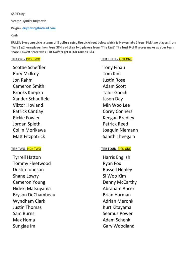 British Open Pick Sheet & Rules | PDF