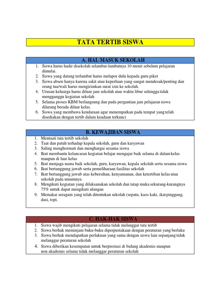 Tata Tertib Siswa MTS 1 | PDF