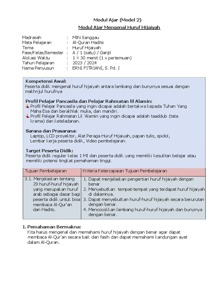 PPL 2 - Modul Ajar Model 2 | PDF