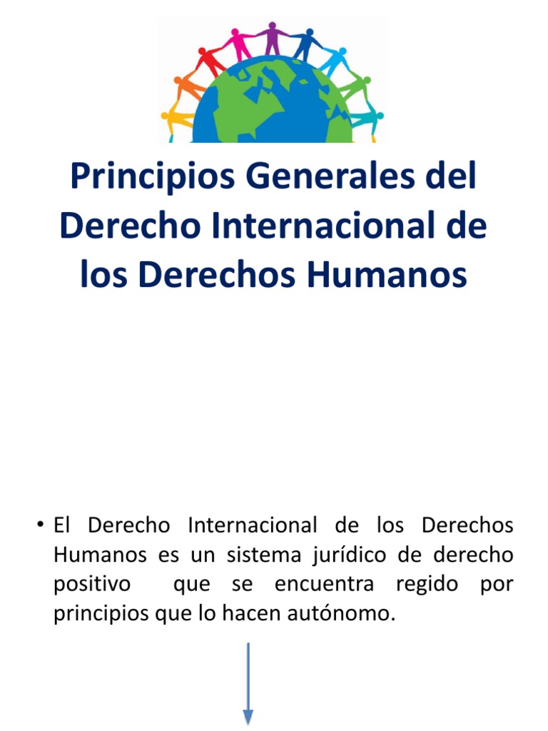 DDHH - Principios - Recepción Por Der. Interno | PDF | Convenio europeo ...