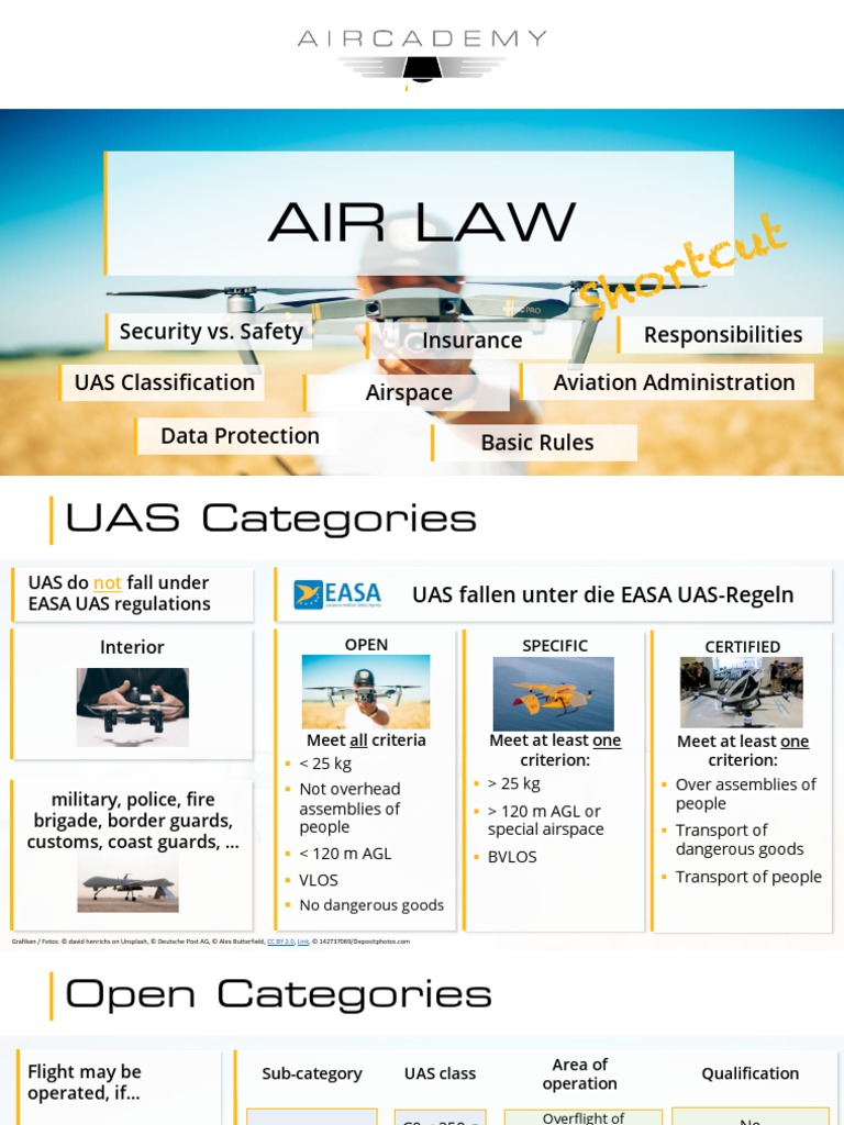 UAS Regulations and Safety Guidelines | PDF | Unmanned Aerial Vehicle ...