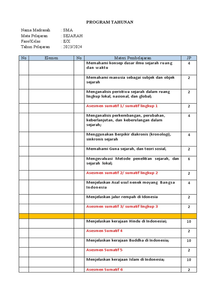 Contoh Format Program Tahunan SEJARAH | PDF