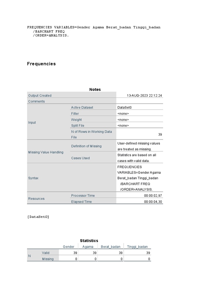 Data SPSS Biostatistik | PDF | Spss | Data