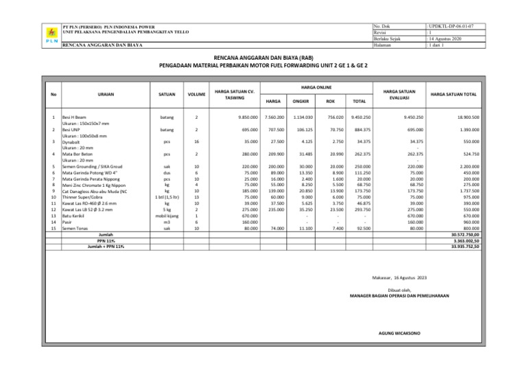 Rab Material Pondasi PLTG | PDF