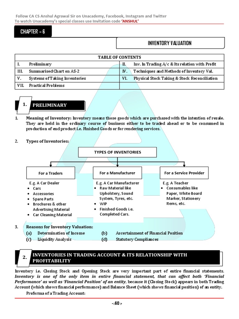 Chapter-6 Inventory Valuation | PDF