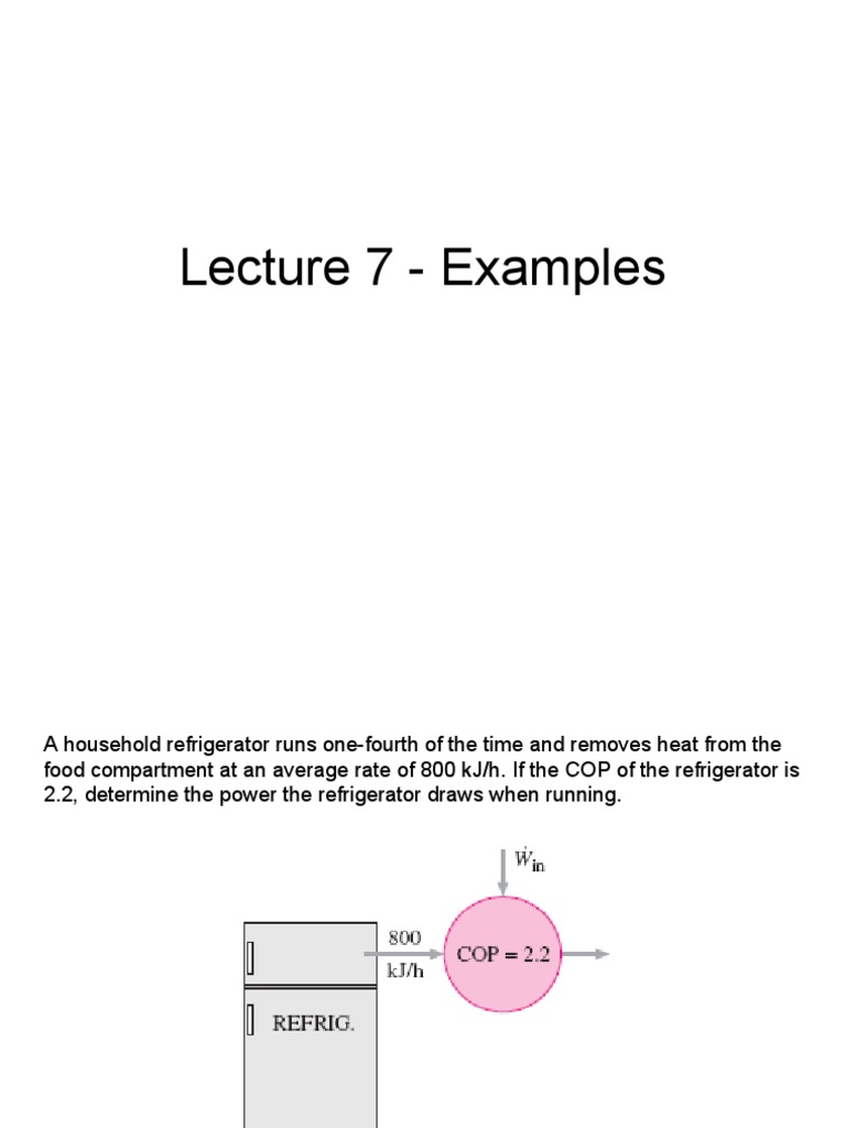 Lecture7 Examples | PDF | Heat Pump | Refrigerator