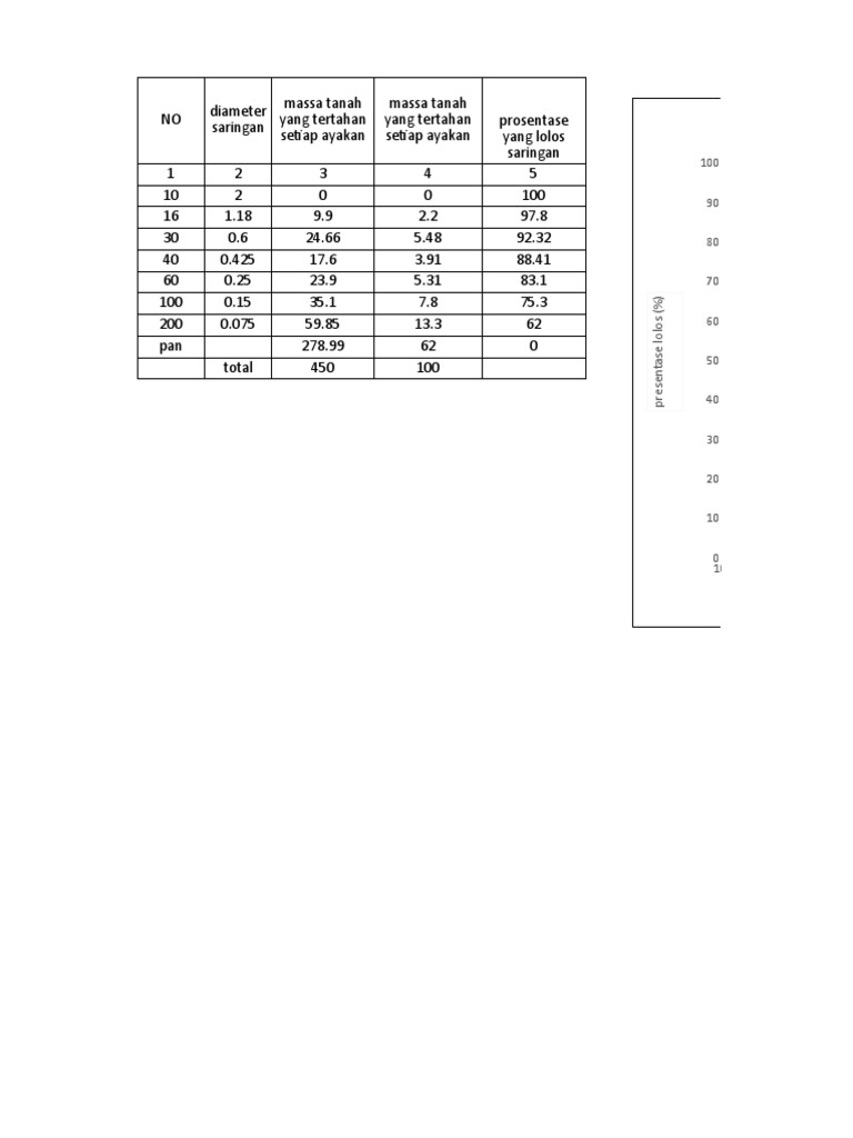 Mektan | PDF