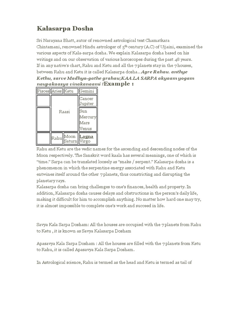 Kalasarpa-Dosha Explained | PDF | Planets In Astrology | Hindu Astrology