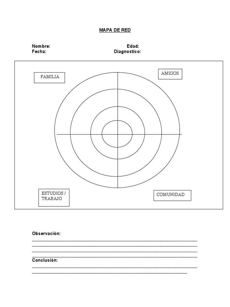 Mapa de Red | PDF | Ciencias del comportamiento