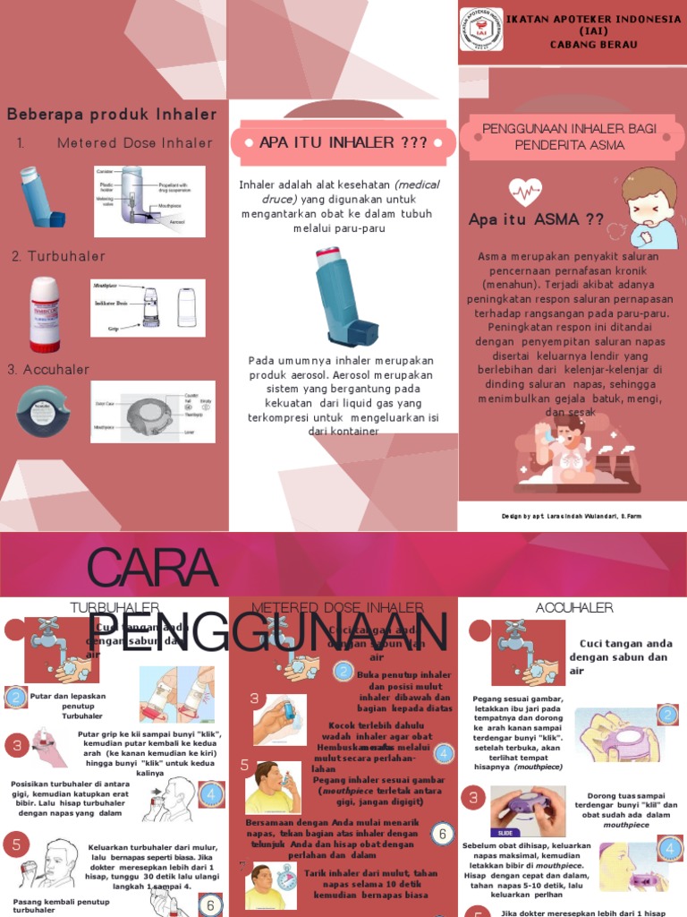 Penggunaan Inhaler | PDF
