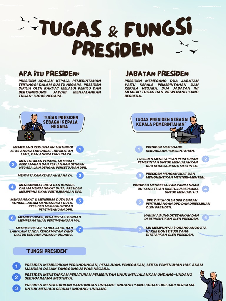 Poster Fungsi Presiden PKN X3 | PDF | Politik