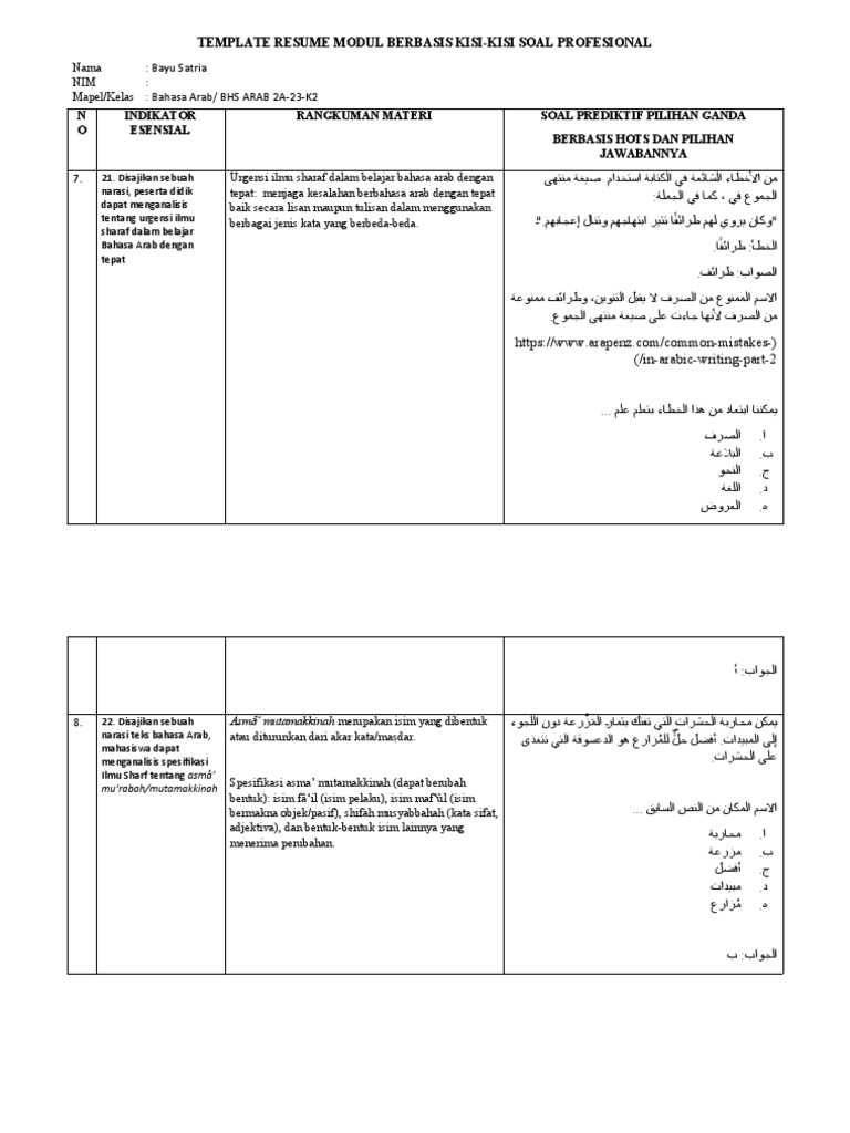 Resume Modul 1 KB 1 Ilmu Sharaf | PDF