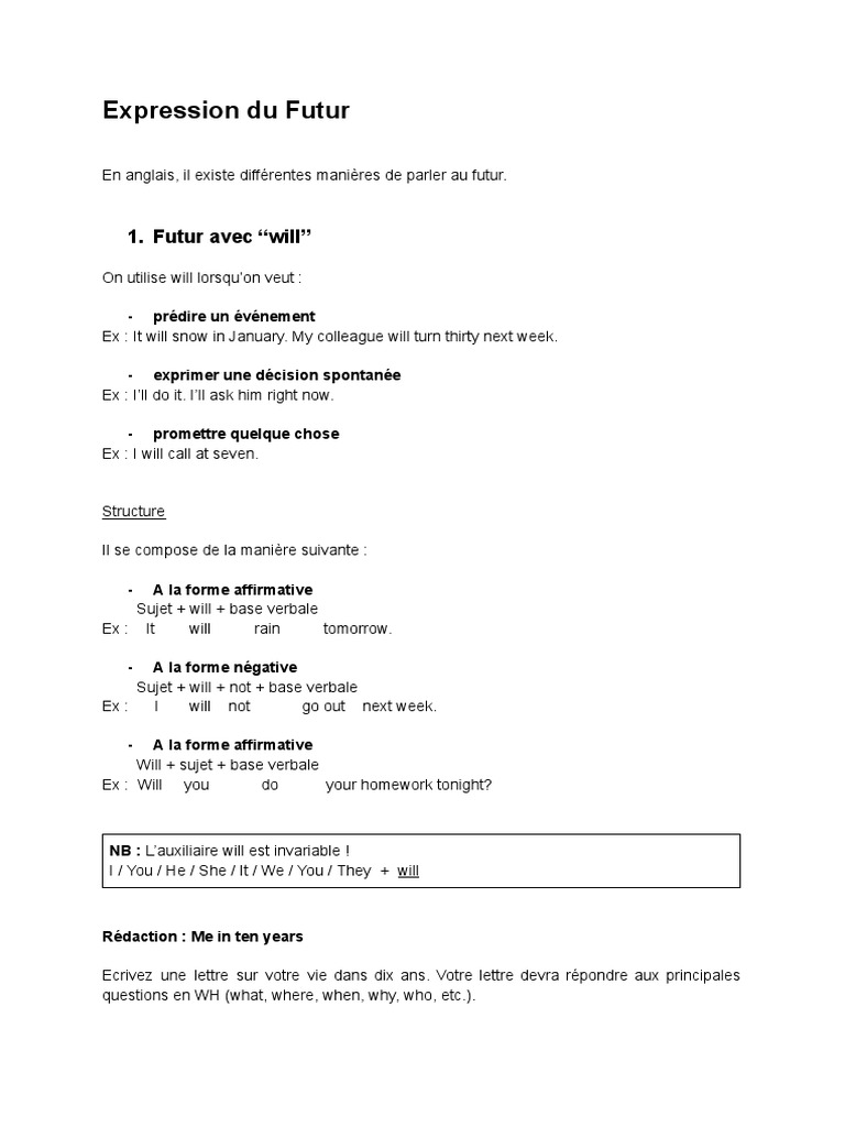 Expression Du Futur | PDF