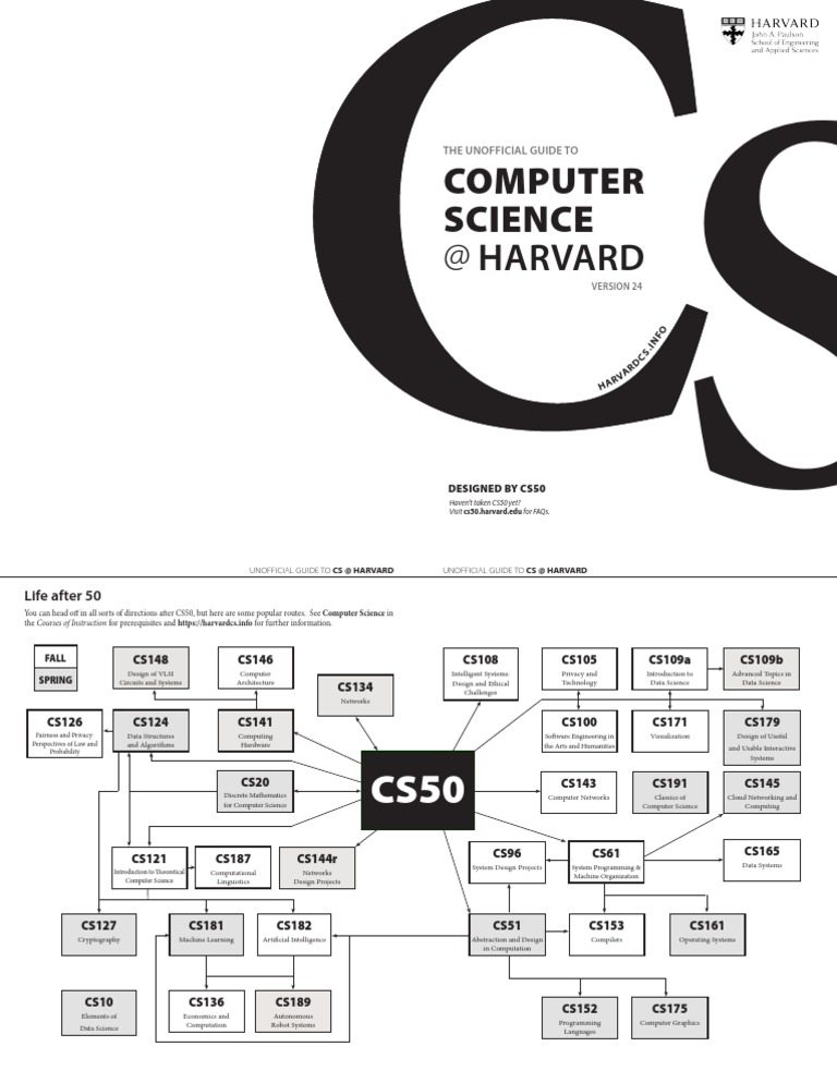 Guide 24 11x17 | PDF | Computer Science | Computing Guide 24 11x17 | PDF | Computer Science | Computing