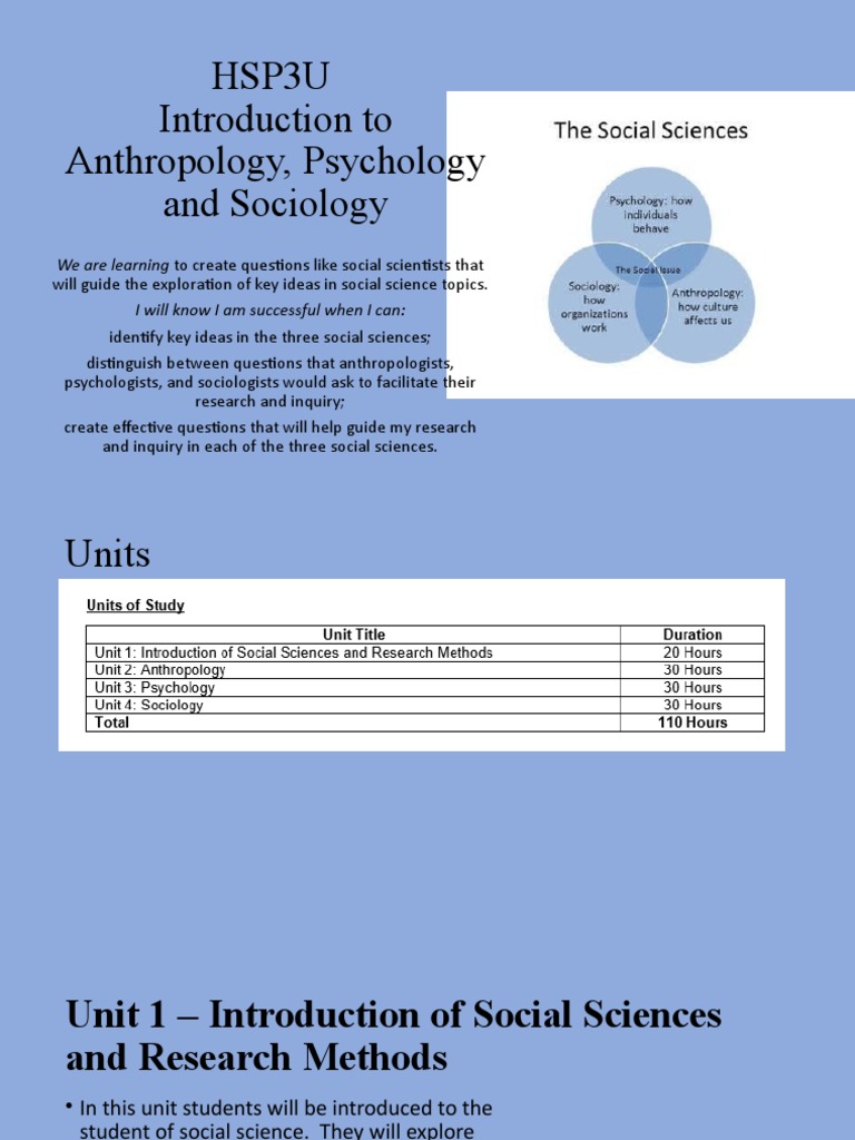 Lesson 1 Thinking Like A Social Scientist | PDF | Social Sciences | Anthropology