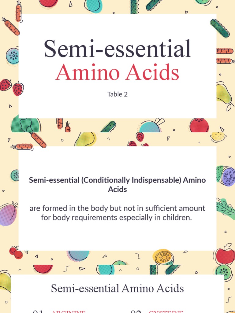 TABLE 2 - Semi Essential AAs | PDF | Arginine | Cysteine