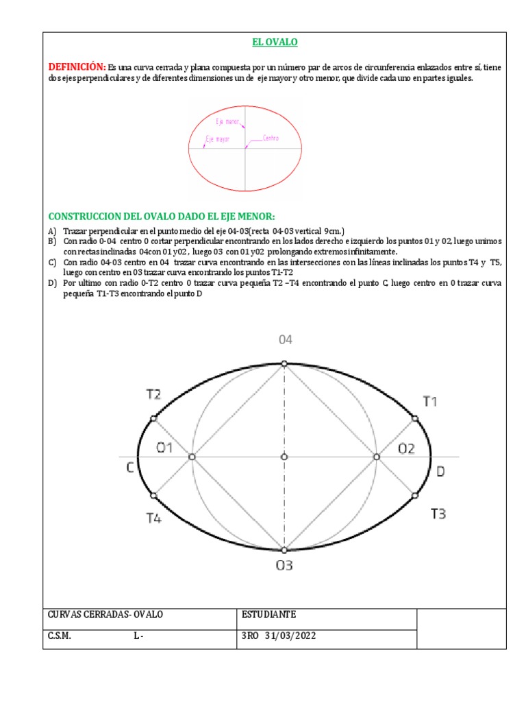 3rocurv Cerra | PDF
