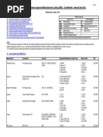 Raw Material Color Code Chart 01-06-03 | PDF | Materials | Steel